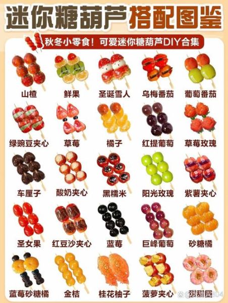 创意糖葫芦怎么做_糖葫芦创意口味有哪些-第1张图片-山城妙识 创意糖葫芦怎么做_糖葫芦创意口味有哪些-第1张图片-山城妙识