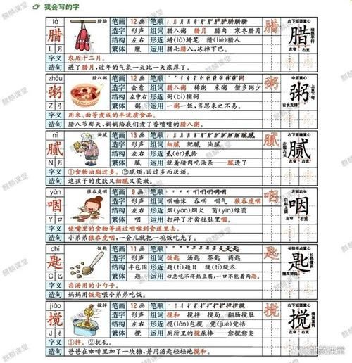 粥的拼音怎么拼_粥的组词有哪些-第2张图片-山城妙识 粥的拼音怎么拼_粥的组词有哪些-第2张图片-山城妙识