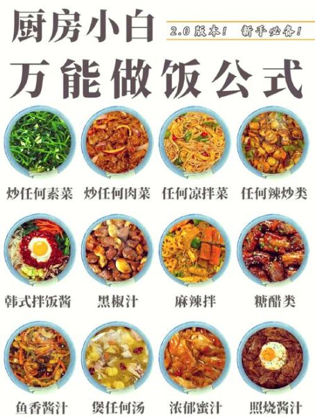 调料图片大全有哪些_如何快速识别常用调料-第1张图片-山城妙识 调料图片大全有哪些_如何快速识别常用调料-第1张图片-山城妙识