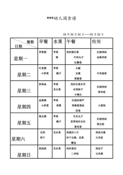 幼儿园食谱图片大全_如何科学搭配一周菜谱-第2张图片-山城妙识 幼儿园食谱图片大全_如何科学搭配一周菜谱-第2张图片-山城妙识