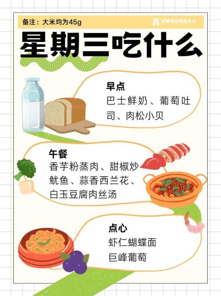 幼儿园食谱图片大全_如何科学搭配一周菜谱-第3张图片-山城妙识 幼儿园食谱图片大全_如何科学搭配一周菜谱-第3张图片-山城妙识