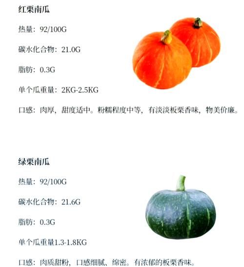 南瓜品种有哪些_如何区分常见南瓜-第1张图片-山城妙识 南瓜品种有哪些_如何区分常见南瓜-第1张图片-山城妙识