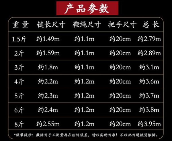 人鞭价格多少钱一根_人鞭多少钱一根合适-第1张图片-山城妙识 人鞭价格多少钱一根_人鞭多少钱一根合适-第1张图片-山城妙识