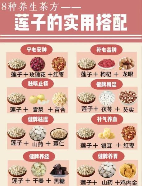 莲子哪些人不能吃_莲子禁忌人群有哪些-第2张图片-山城妙识 莲子哪些人不能吃_莲子禁忌人群有哪些-第2张图片-山城妙识