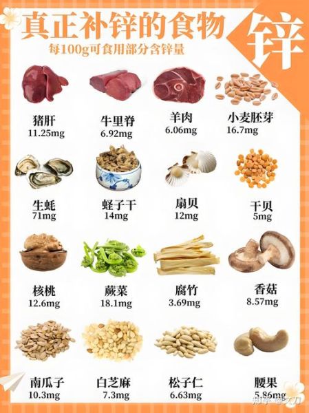 女性缺锌的症状有哪些_女性缺锌吃什么补得快-第1张图片-山城妙识
