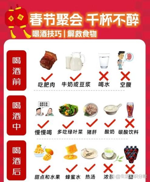 喝酒前吃什么不容易醉_喝酒前吃什么解酒-第3张图片-山城妙识 喝酒前吃什么不容易醉_喝酒前吃什么解酒-第3张图片-山城妙识