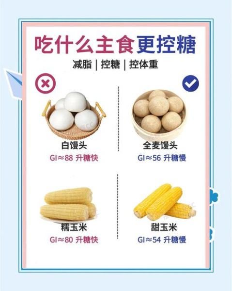 糖尿病人吃什么主食最好_升糖指数低的主食有哪些-第1张图片-山城妙识 糖尿病人吃什么主食最好_升糖指数低的主食有哪些-第1张图片-山城妙识