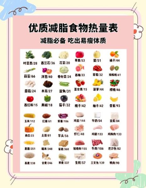 减肥食物热量表查询_哪些低卡食物适合减脂期-第3张图片-山城妙识