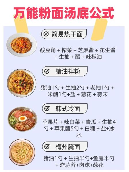 米粉汤料配方大全_怎么做最好吃-第1张图片-山城妙识