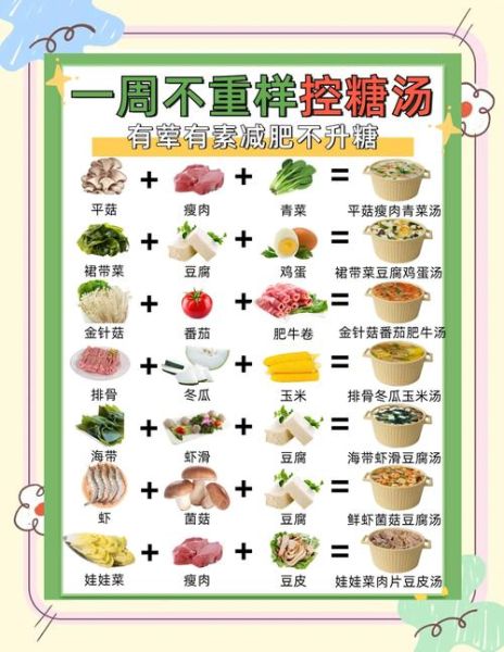 瘦身汤怎么做_瘦身汤一周瘦几斤-第1张图片-山城妙识 瘦身汤怎么做_瘦身汤一周瘦几斤-第1张图片-山城妙识