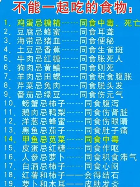 哪些食物不能一起吃_食物相克表真的可信吗-第1张图片-山城妙识 哪些食物不能一起吃_食物相克表真的可信吗-第1张图片-山城妙识