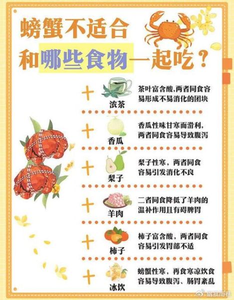 哪些食物不能一起吃_食物相克表真的可信吗-第2张图片-山城妙识 哪些食物不能一起吃_食物相克表真的可信吗-第2张图片-山城妙识