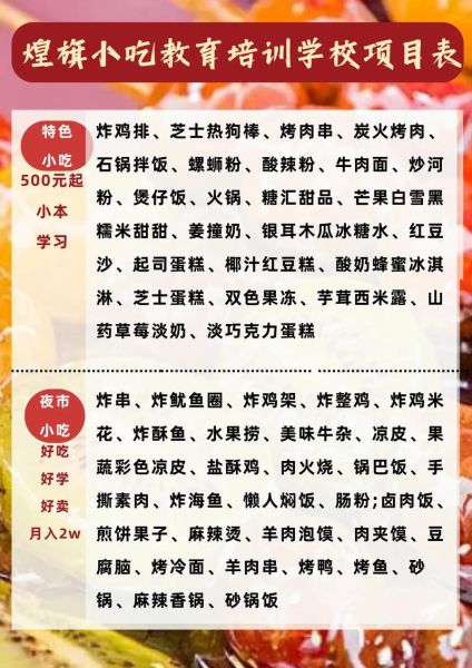 长沙小吃培训哪家好_学费一般多少钱-第2张图片-山城妙识 长沙小吃培训哪家好_学费一般多少钱-第2张图片-山城妙识