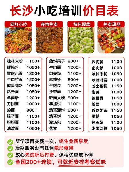 长沙小吃培训哪家好_学费一般多少钱-第3张图片-山城妙识 长沙小吃培训哪家好_学费一般多少钱-第3张图片-山城妙识