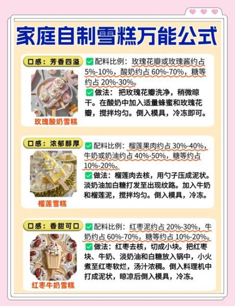 老式冰糕怎么做_老式冰糕配方比例-第1张图片-山城妙识 老式冰糕怎么做_老式冰糕配方比例-第1张图片-山城妙识