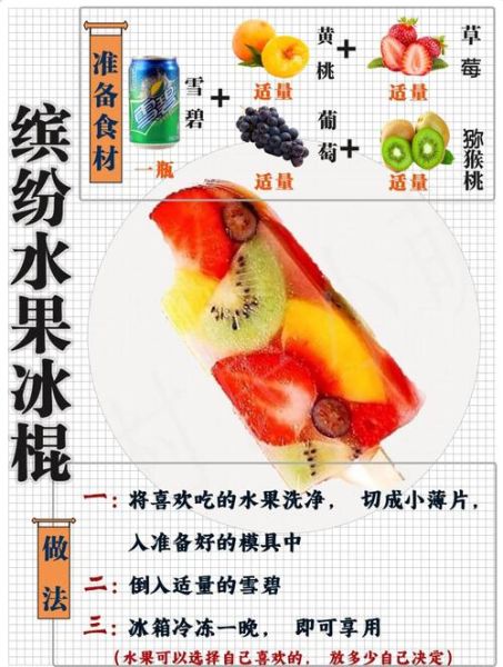 老式冰糕怎么做_老式冰糕配方比例-第2张图片-山城妙识 老式冰糕怎么做_老式冰糕配方比例-第2张图片-山城妙识