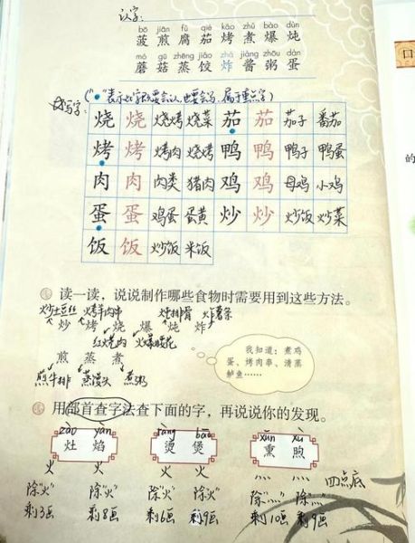 茄怎么读拼音_茄字发音规则-第1张图片-山城妙识