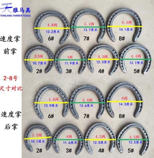 马蹄形状图片_马蹄铁寓意-第1张图片-山城妙识