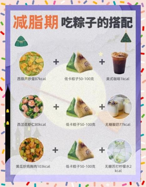 粽子热量高_粽子为什么容易发胖-第3张图片-山城妙识 粽子热量高_粽子为什么容易发胖-第3张图片-山城妙识