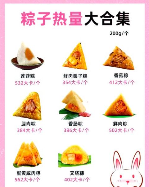 粽子热量高_粽子为什么容易发胖-第1张图片-山城妙识 粽子热量高_粽子为什么容易发胖-第1张图片-山城妙识