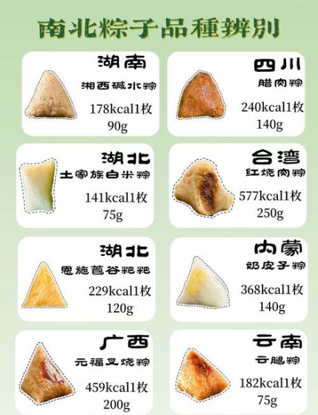 粽子热量高_粽子为什么容易发胖-第2张图片-山城妙识 粽子热量高_粽子为什么容易发胖-第2张图片-山城妙识