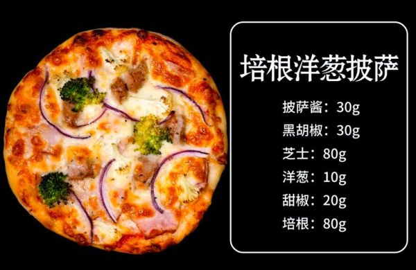 披萨有多少种配料_披萨配料怎么搭配好吃-第1张图片-山城妙识
