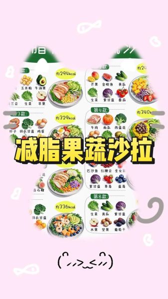 蔬菜沙拉减肥怎么吃_蔬菜沙拉减肥一周瘦几斤-第1张图片-山城妙识 蔬菜沙拉减肥怎么吃_蔬菜沙拉减肥一周瘦几斤-第1张图片-山城妙识