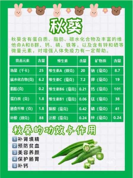 秋葵怎么坐着吃壮阳_秋葵壮阳的正确吃法-第1张图片-山城妙识 秋葵怎么坐着吃壮阳_秋葵壮阳的正确吃法-第1张图片-山城妙识