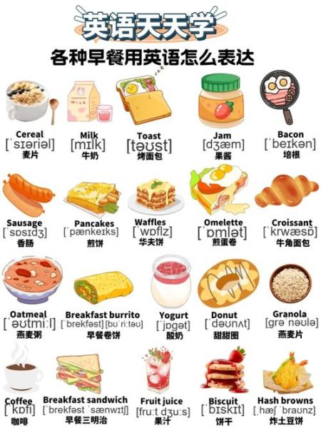 早餐英语翻译_早餐英文怎么说-第1张图片-山城妙识 早餐英语翻译_早餐英文怎么说-第1张图片-山城妙识