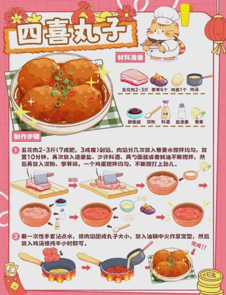 四喜丸子正宗做法_四喜丸子配方比例-第1张图片-山城妙识 四喜丸子正宗做法_四喜丸子配方比例-第1张图片-山城妙识