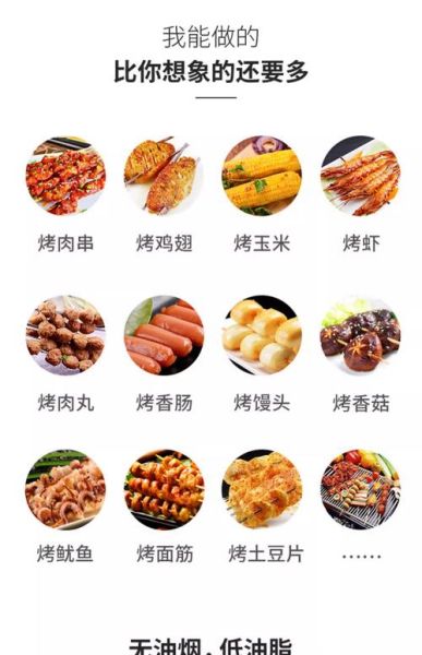 电烤肉串怎么做_电烤肉串配方比例-第3张图片-山城妙识