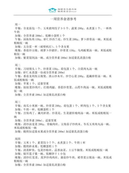 癌症食疗食谱大全_癌症患者吃什么好-第3张图片-山城妙识