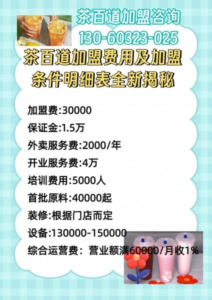 奶茶店加盟费多少钱_加盟奶茶店需要哪些费用-第1张图片-山城妙识 奶茶店加盟费多少钱_加盟奶茶店需要哪些费用-第1张图片-山城妙识