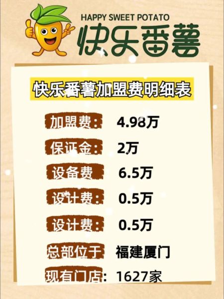 奶茶店加盟费多少钱_加盟奶茶店需要哪些费用-第3张图片-山城妙识 奶茶店加盟费多少钱_加盟奶茶店需要哪些费用-第3张图片-山城妙识