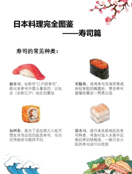 学日本料理要多久_零基础如何入门-第1张图片-山城妙识 学日本料理要多久_零基础如何入门-第1张图片-山城妙识