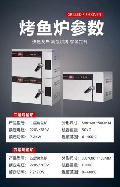 电烤鱼炉怎么选_电烤鱼炉哪个牌子好-第2张图片-山城妙识 电烤鱼炉怎么选_电烤鱼炉哪个牌子好-第2张图片-山城妙识