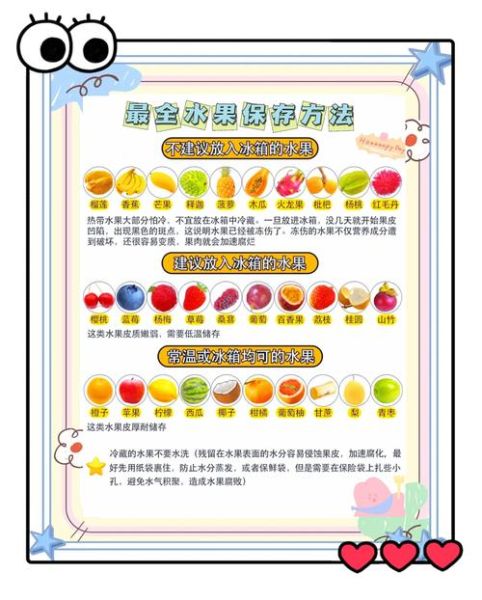 新鲜水果怎么保存时间长_哪些水果不能放冰箱-第2张图片-山城妙识 新鲜水果怎么保存时间长_哪些水果不能放冰箱-第2张图片-山城妙识