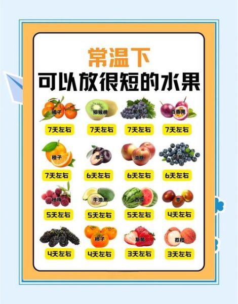 新鲜水果怎么保存时间长_哪些水果不能放冰箱-第1张图片-山城妙识 新鲜水果怎么保存时间长_哪些水果不能放冰箱-第1张图片-山城妙识