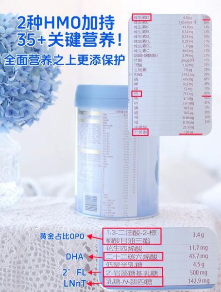 惠氏奶粉哪个系列好_惠氏奶粉怎么冲调-第1张图片-山城妙识