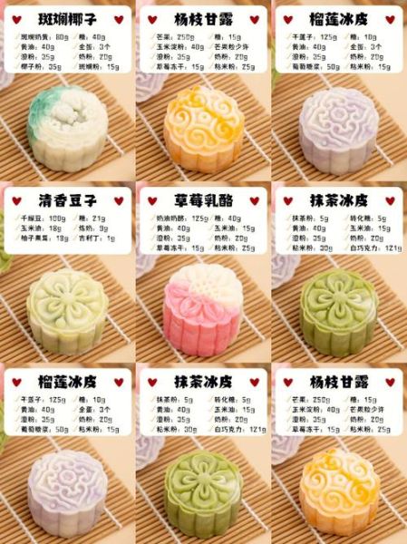 冰皮月饼配方比例_冰皮月饼怎么做-第1张图片-山城妙识