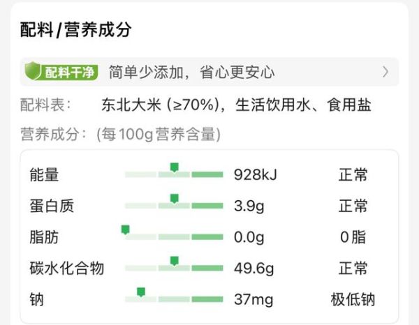 年糕的热量高吗_减肥能吃年糕吗-第1张图片-山城妙识
