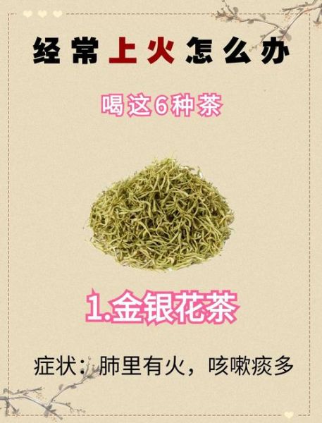 喝什么下火最快最有效_上火喝什么茶降火最快-第1张图片-山城妙识 喝什么下火最快最有效_上火喝什么茶降火最快-第1张图片-山城妙识