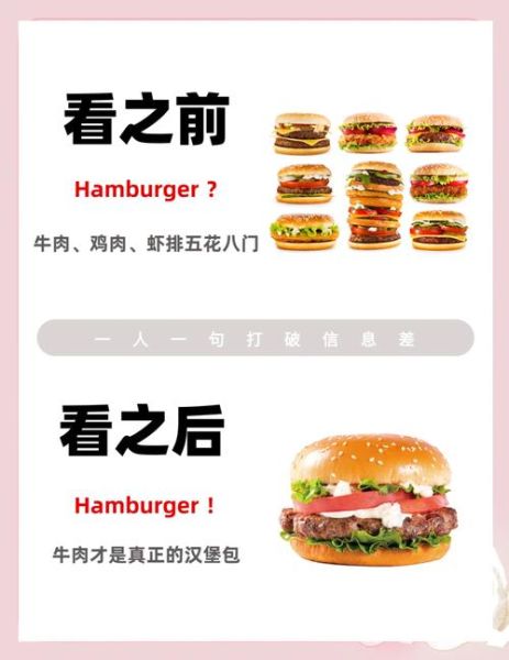 汉堡包用英语怎么说_hamburger还是burger-第2张图片-山城妙识 汉堡包用英语怎么说_hamburger还是burger-第2张图片-山城妙识