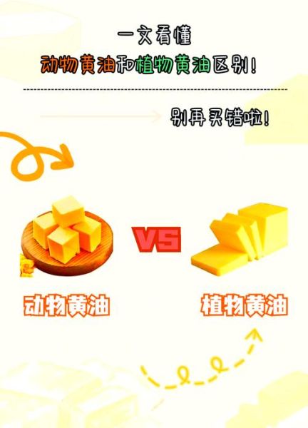 植物黄油健康吗_植物黄油和动物黄油区别-第1张图片-山城妙识 植物黄油健康吗_植物黄油和动物黄油区别-第1张图片-山城妙识