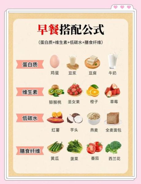 常吃鸡肉的好处和坏处_一周吃几次最健康-第2张图片-山城妙识 常吃鸡肉的好处和坏处_一周吃几次最健康-第2张图片-山城妙识