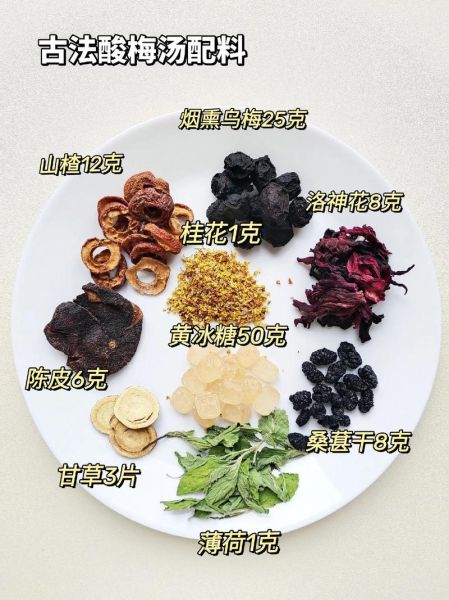 做酸梅汤需要哪些材料_正宗酸梅汤配料清单-第1张图片-山城妙识 做酸梅汤需要哪些材料_正宗酸梅汤配料清单-第1张图片-山城妙识