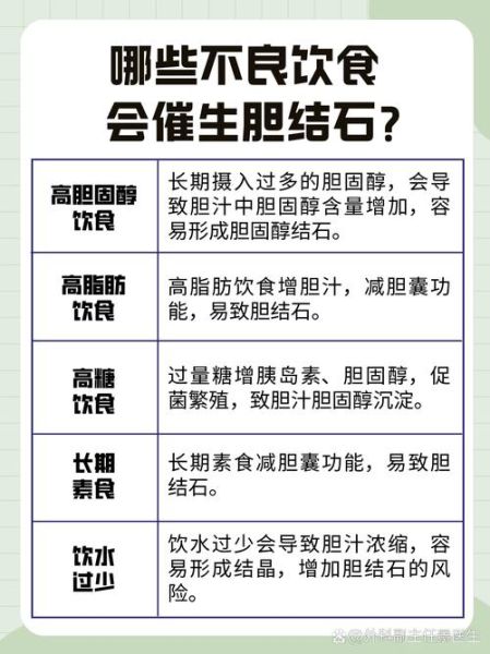 胆结石能喝牛奶吗_胆结石喝牛奶会加重吗-第3张图片-山城妙识
