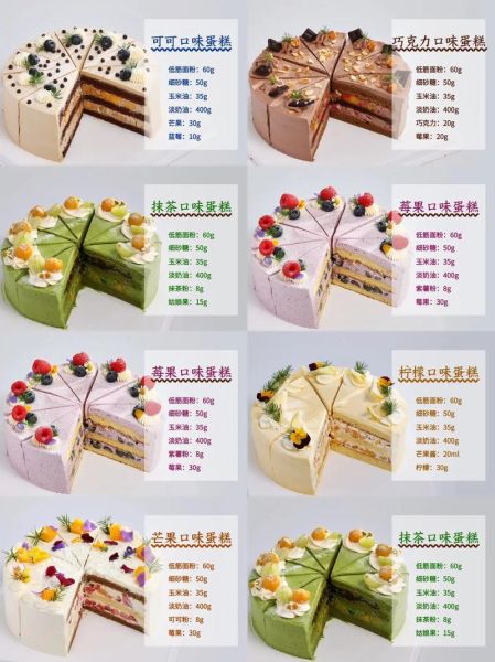蛋糕牌子排名_哪个牌子蛋糕最好吃-第1张图片-山城妙识 蛋糕牌子排名_哪个牌子蛋糕最好吃-第1张图片-山城妙识