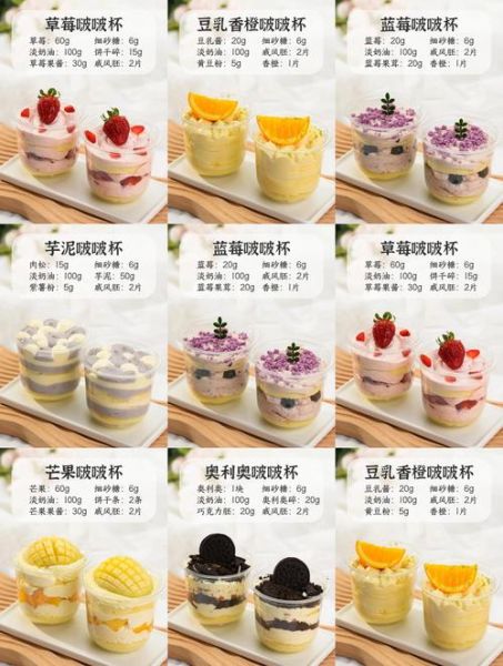 网红甜品有哪些_怎么做才正宗-第1张图片-山城妙识 网红甜品有哪些_怎么做才正宗-第1张图片-山城妙识