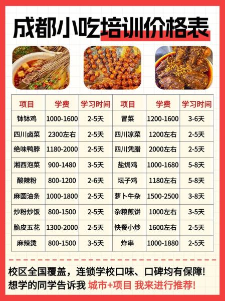 四川小吃培训学校哪家好_学费多少钱-第2张图片-山城妙识 四川小吃培训学校哪家好_学费多少钱-第2张图片-山城妙识